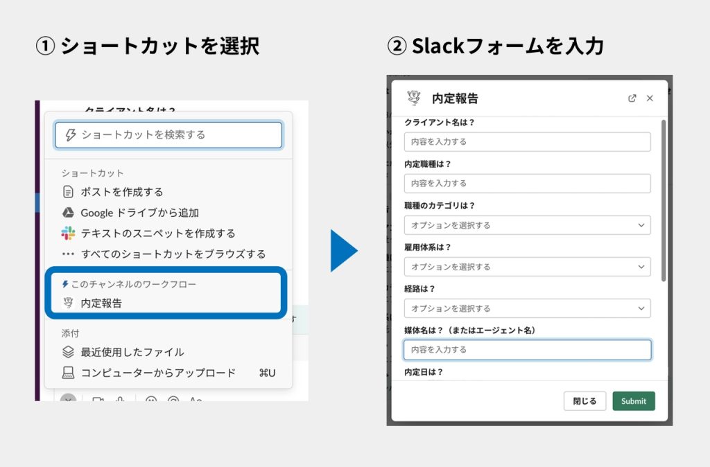 Slackワークフローの活用事例！採用の内定経路分析を効率化 - Alternative Work