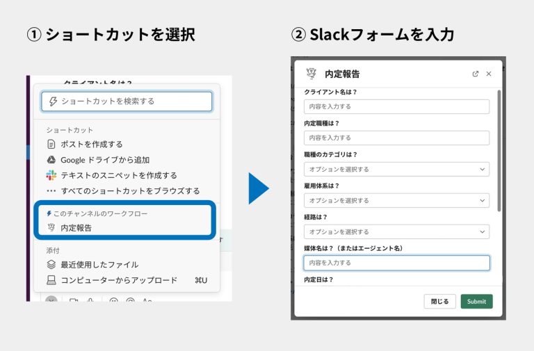 Slackワークフローの活用事例！採用の内定経路分析を効率化 - Alternative Work