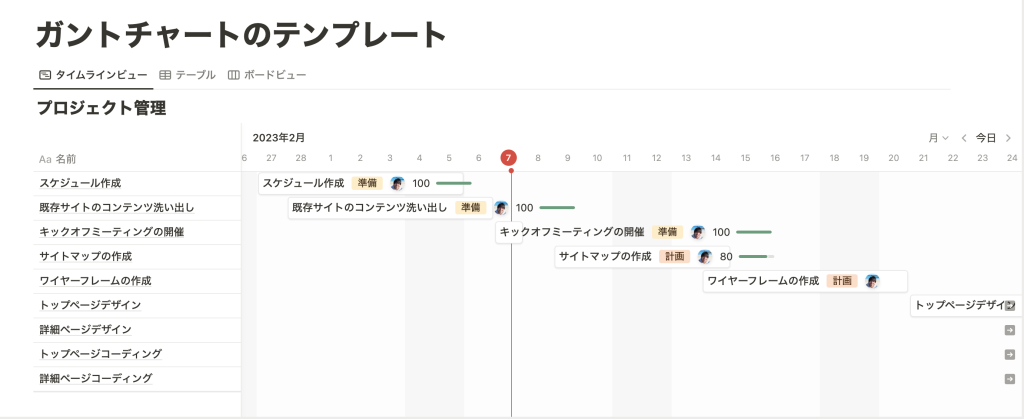 Notionのおすすめテンプレート8選 Alternative Work 