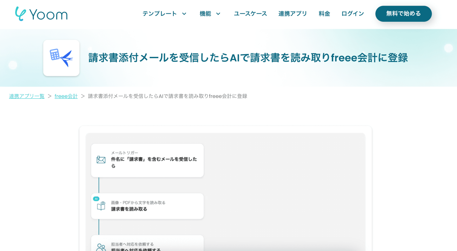 AI自動化サービスYoomとは？使い方や料金は？ - Alternative Work