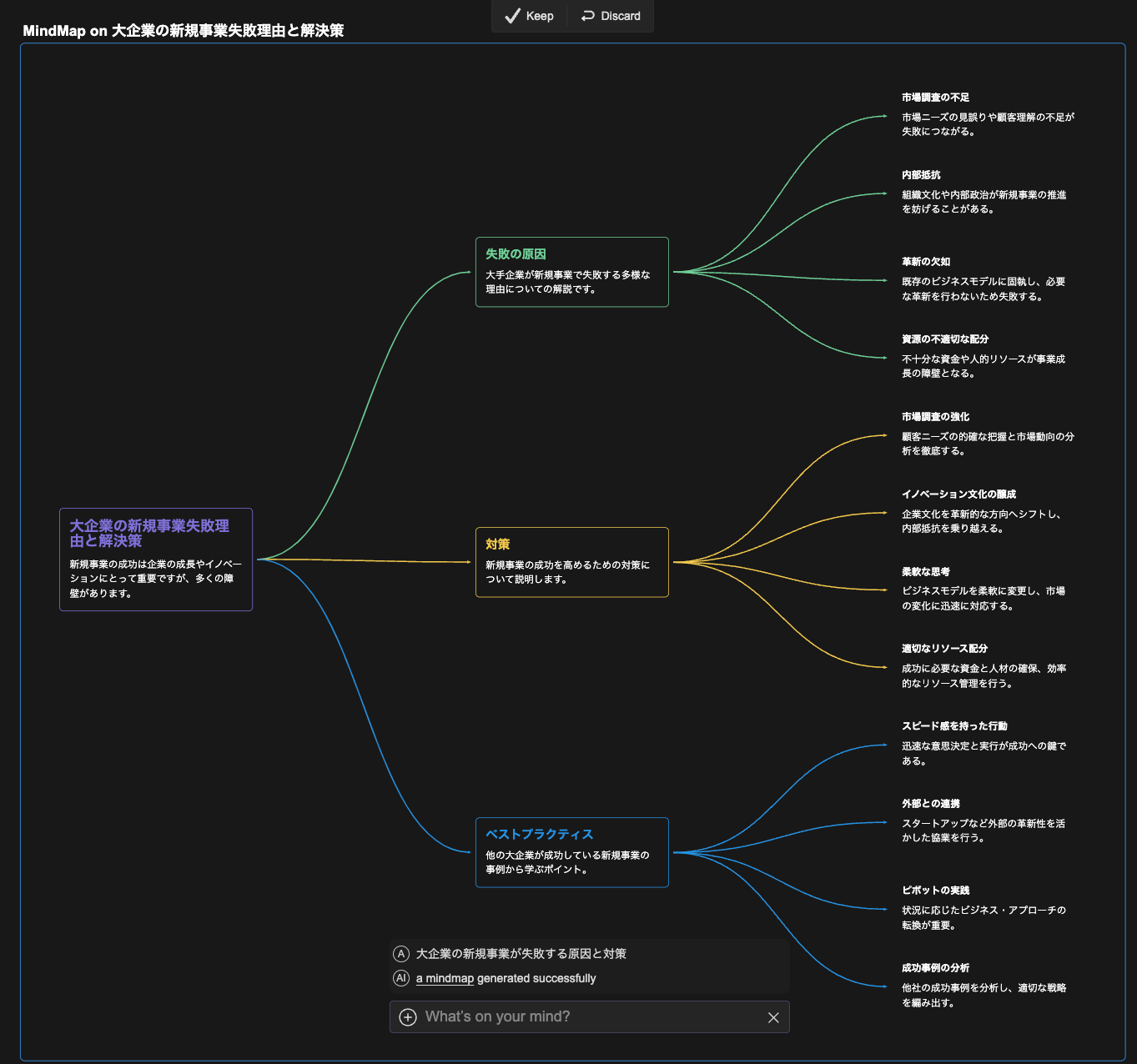 AIマインドマップ生成ツールMyMap.AIとは？使い方や料金は？ - Alternative Work