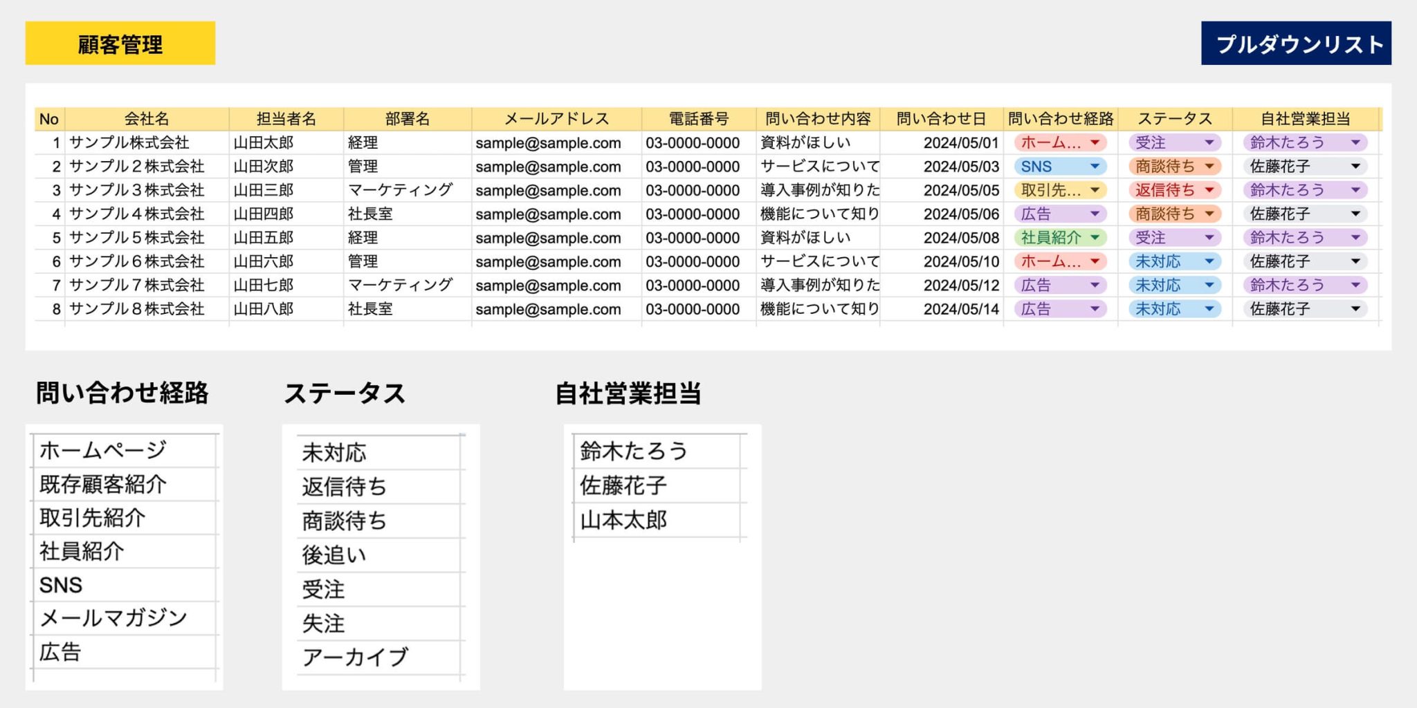顧客管理表のテンプレート！スプシ・excelどちらも無料配布中 Alternative Work